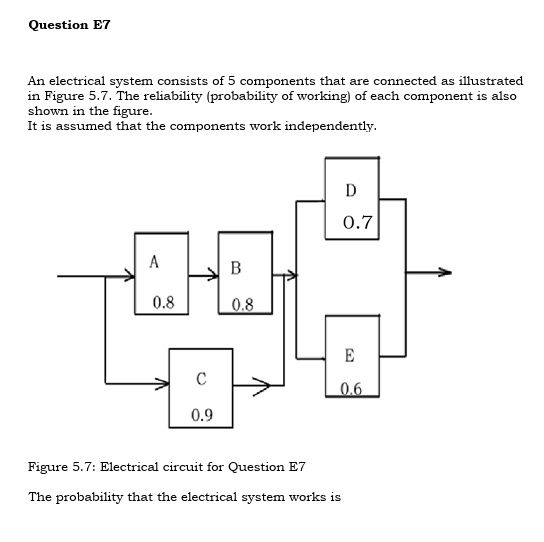 SOLVED: Question E7 An electrical system consists of 5 components that are connected as ...