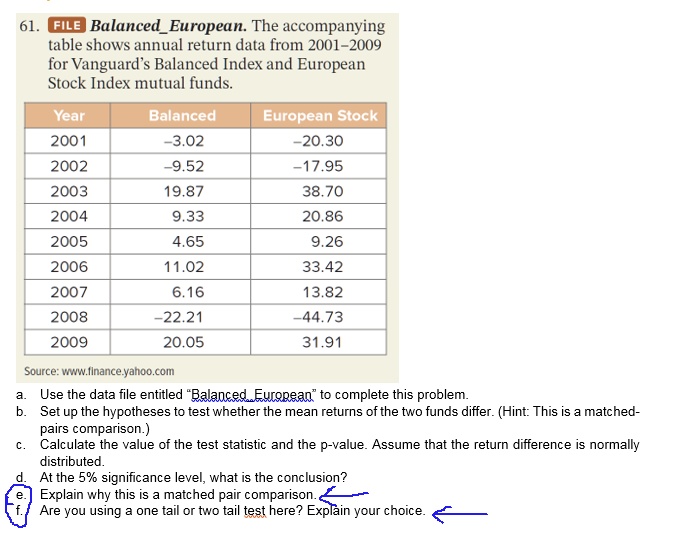 SOLVED: FILD BalancedEuropean. The accompanying table shows annual return data from 2001 to 2009 ...