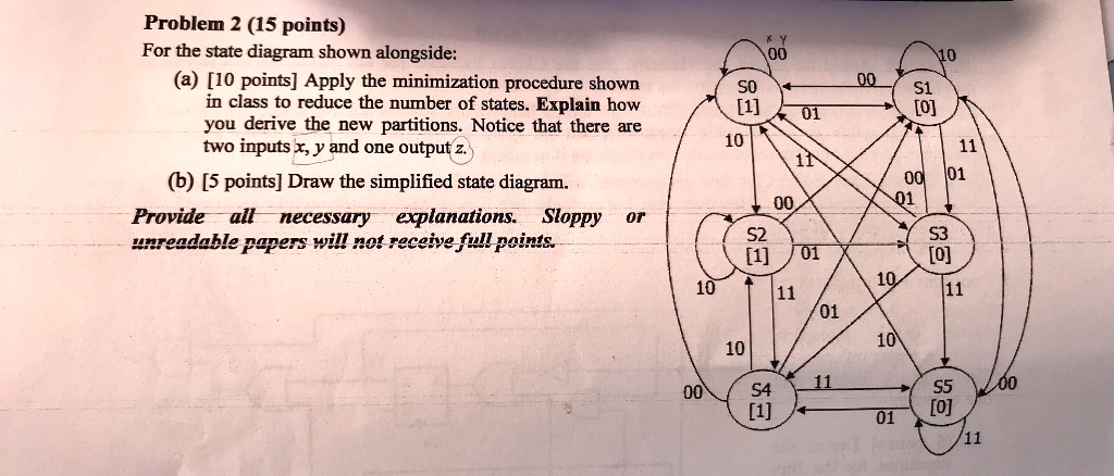 Problem 2 (15 points) For the state diagram shown alongside: (a) [10 ...
