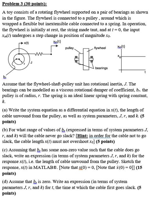 VIDEO solution: Problem 3 (30 points): A toy consists of a rotating flywheel supported on a pair ...