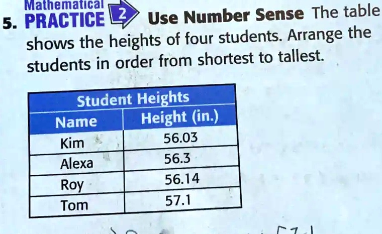 mathematical practice 2 use number sense the table 5 shows the heights ...
