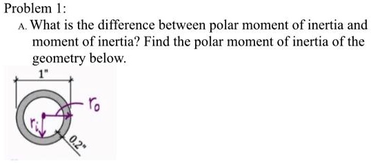 SOLVED: Problem I: What is the difference between polar moment of inertia and moment of inertia ...