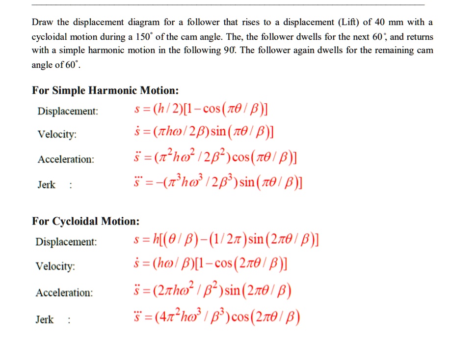 SOLVED: Draw the displacement diagram for a follower that rises to a displacement (Lift) of 40 ...