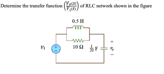 Vos Determine The Transfer Function Of Rlc Network Shown In The Figure Vs 05 H 10 0 Vi Vo