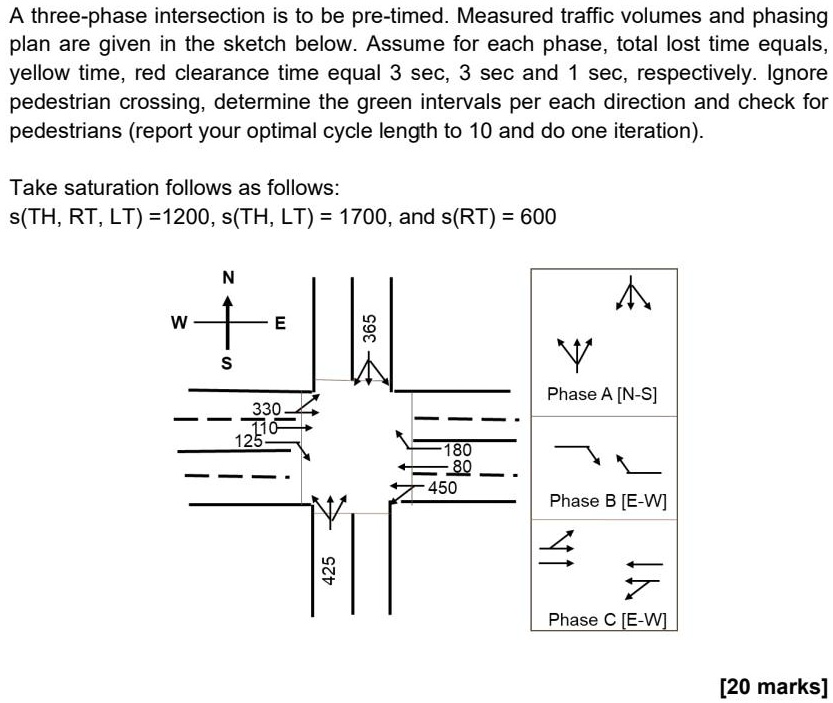 SOLVED: A three-phase intersection is to be pre-timed. Measured traffic ...
