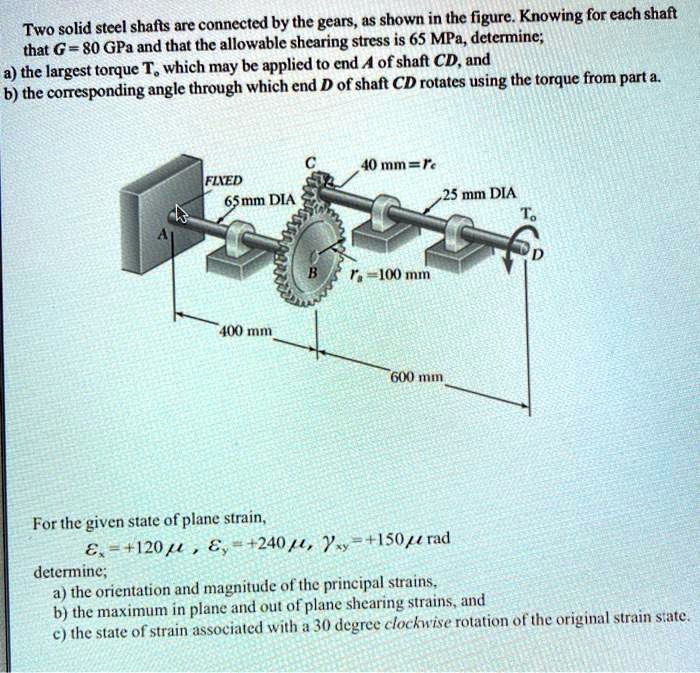 SOLVED: Two solid steel shafts are connected by gears, as shown in the ...