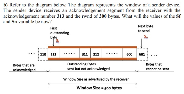SOLVED: Refer to the diagram below. The diagram represents the window ...