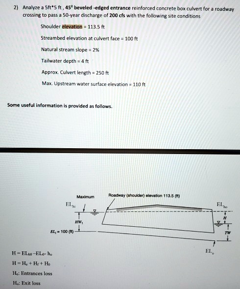 SOLVED: Analyze a 5 ft x 5 ft, 45-degree beveled-edged entrance ...