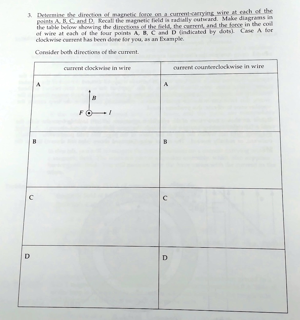 SOLVED: wire at each of the Determinethe directionofmagneticforce on ...
