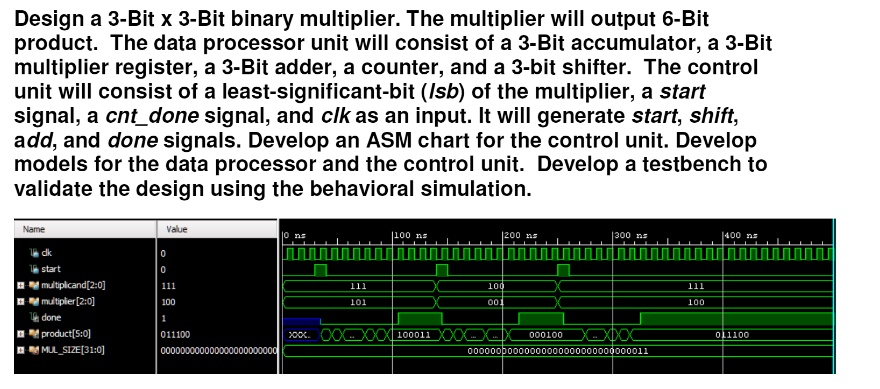 SOLVED: Design a 3-Bit x 3-Bit binary multiplier. The multiplier will ...