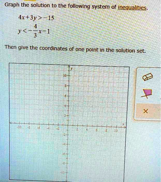 graph the solution to the following system of inequalities 4x3y 15 then ...