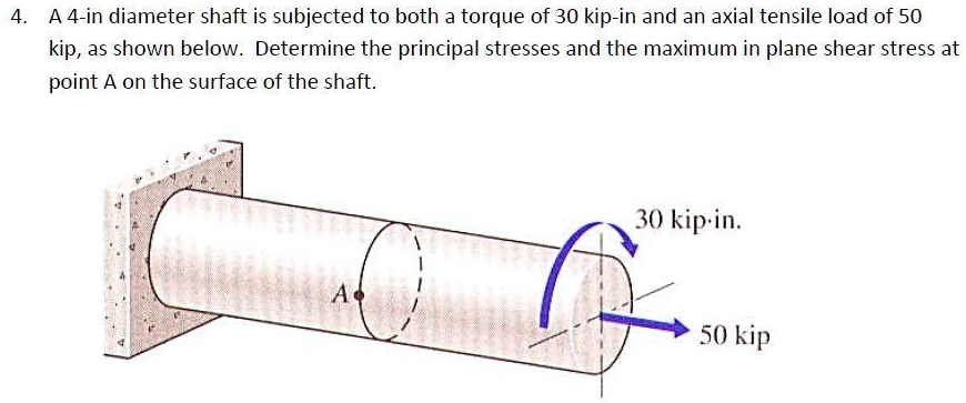 SOLVED: A 4-inch diameter shaft is subjected to both a torque of 30 kip ...