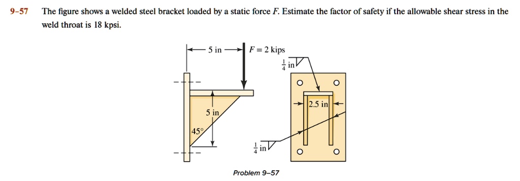 SOLVED: 957 The figure shows a welded steel bracket loaded by a static ...