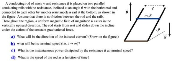 A conducting rod of mass m and resistance R is placed on two parallel ...