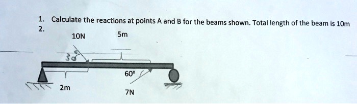 1. Calculate the reactions at points A and B for the beams shown. Total ...