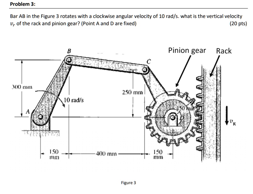 Problem 3: Bar AB in the Figure 3 rotates with a clockwise angular ...
