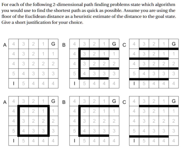 SOLVED: For each of the following 2-dimensional pathfinding problems, state which algorithm you ...