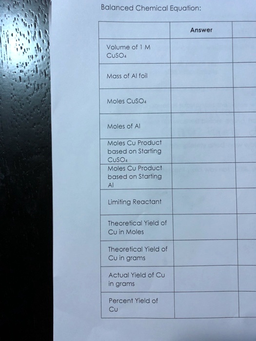 balanced chemical equation answer volume of cusoa mass of al foil moles ...