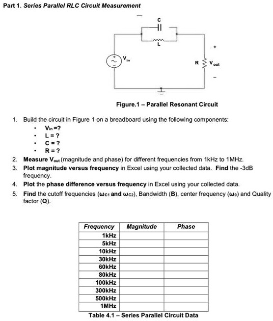 Part 1. Series Parallel RLC Circuit Measurement Vin C L R Vout Figure.1 ...