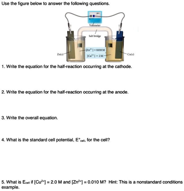 SOLVED: Use the figure below to answer the following questions. ulbridgr muo Inta) [Cu"*I = 2M ...