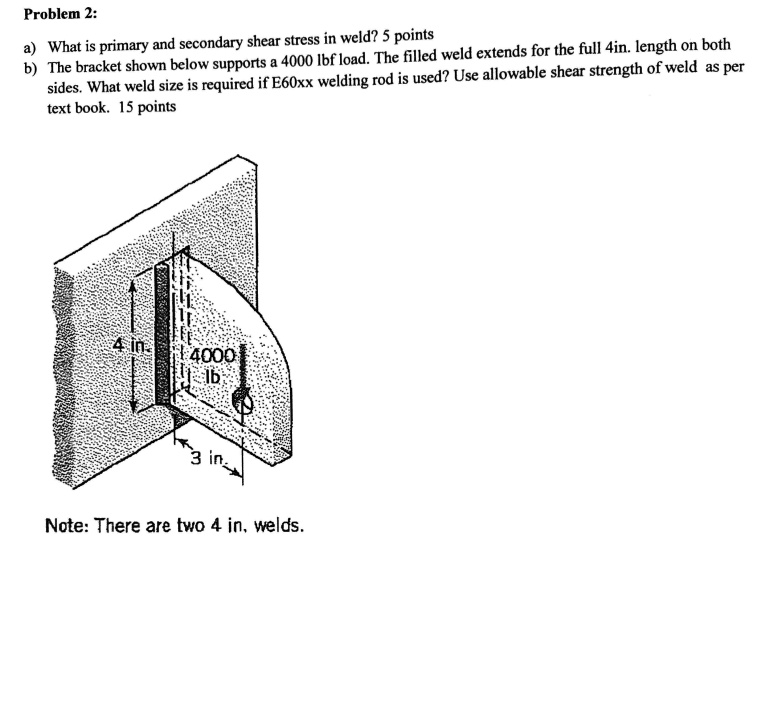 SOLVED: What is the primary and secondary shear stress in a weld? The bracket shown below ...