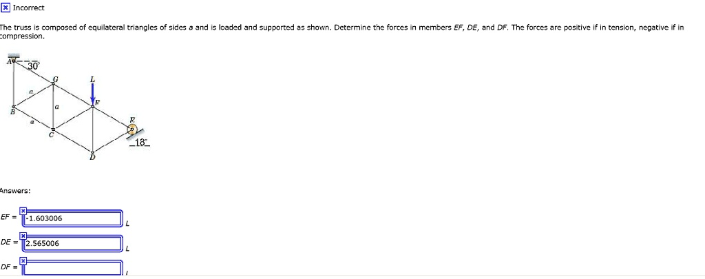 The truss is composed of equilateral triangles of sides a and is loaded ...