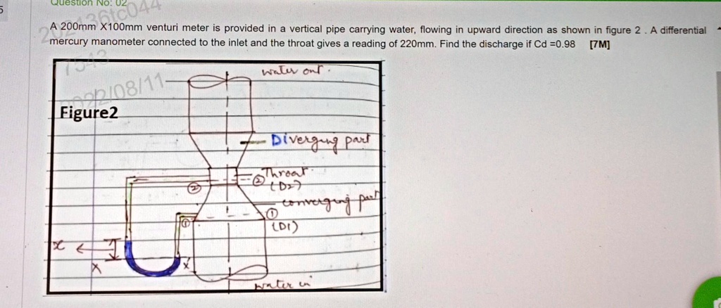 A 200mm X100mm venturi meter is provided in a vertical pipe carrying ...