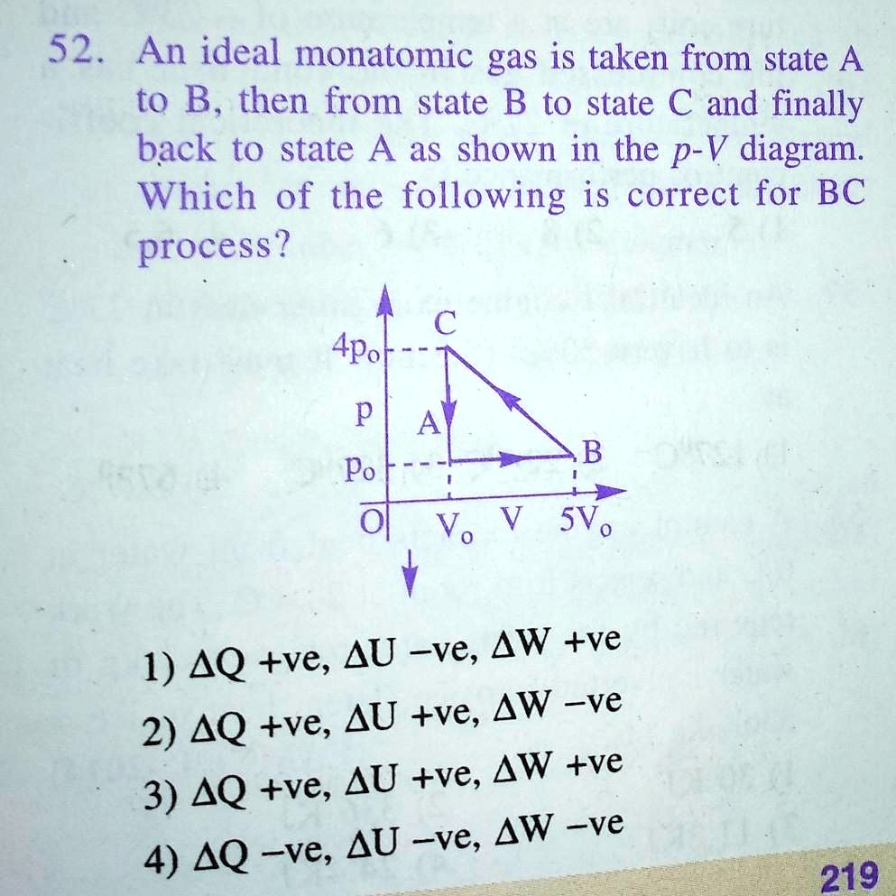 SOLVED: 'An ideal monoatomic gas is taken from state a to b , then from ...