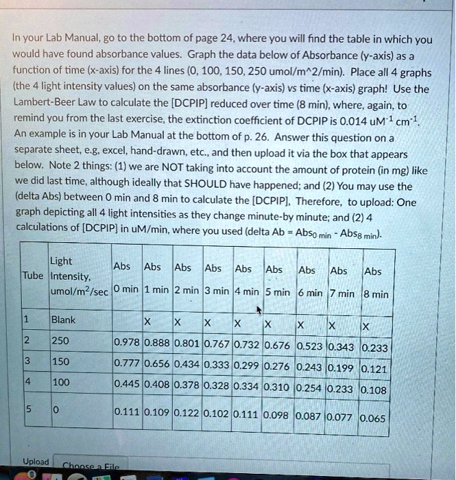SOLVED: In your Lab Manual, go to the bottom of page 24, where you will ...