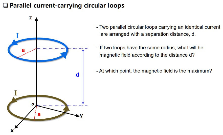 Solved Parallel Current Carrying Circular Loops Two Parallel 1503