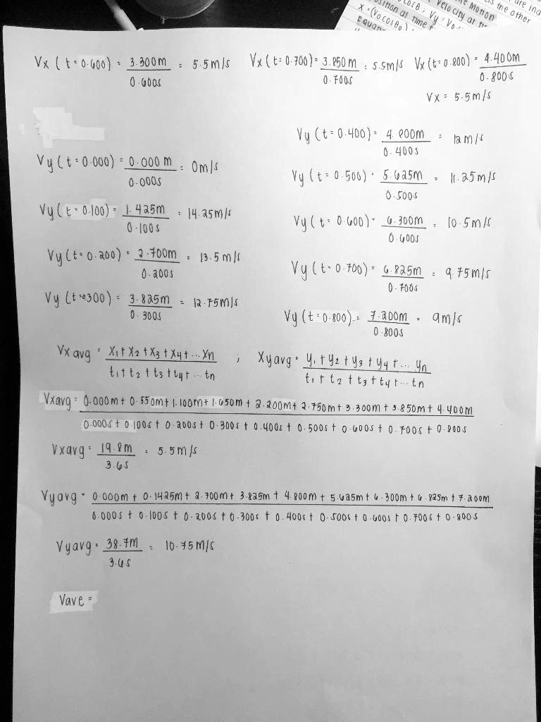 SOLVED: we were asked to get the components of vx and vy and then the vave (average velocity). i ...