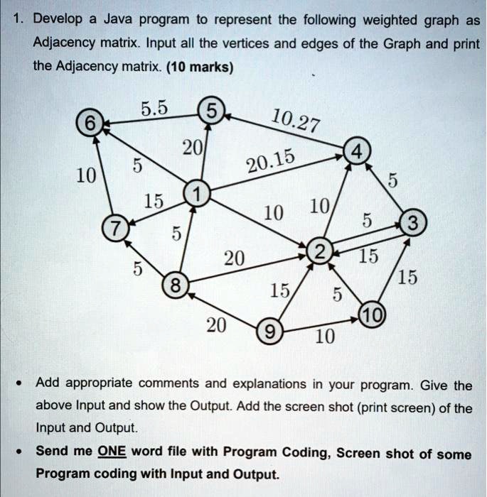 Solved Develop A Java Program To Represent The Following Weighted Graph As Adjacency Matrix 2881
