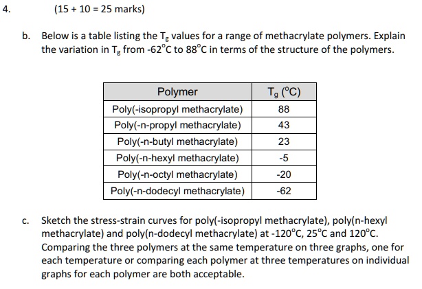 SOLVED: (15 10 = 25 marks] Below is a table listing the Tg values for ...