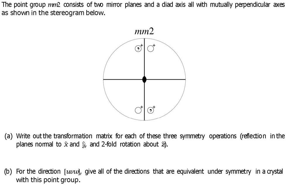 SOLVED: The point group m2 consists of two mirror planes and a diad ...