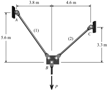 two solid cylindrical rods support a load of p 31 kn as shown rod 1 has ...