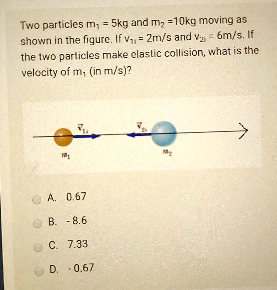 SOLVED: Two particles m1 = 5kg and m2 = 10kg are moving as shown in the figure. If V1i = 2m/s ...