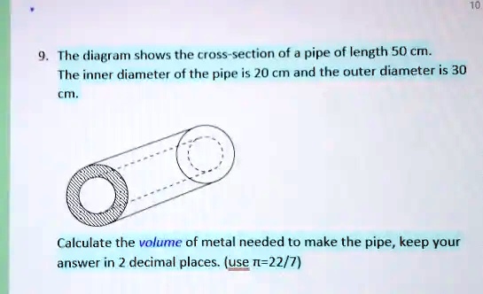 SOLVED: The diagram shows the cross-section of pipe of length 50 cm The ...