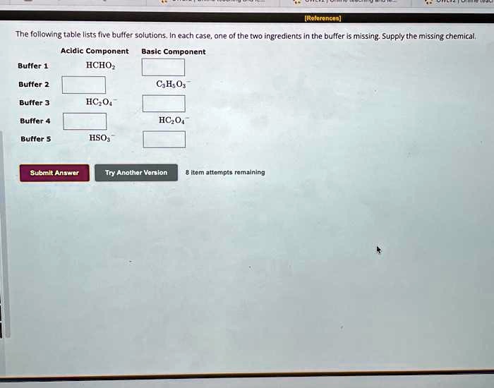 Solved Texts The Following Table Lists Five Buffer Solutions In Each Case One Of The Two 9670