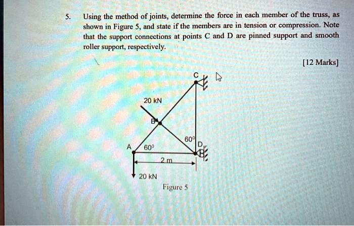SOLVED: Using the method of joints, determine the force in each member of the truss shown in ...