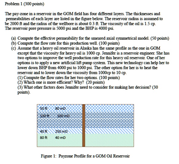 Problem 1 (300 points) The pay-zone in a reservoir in the GOM field has ...