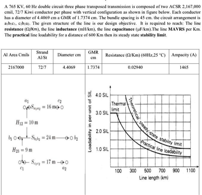 SOLVED: Please find r and c. A 765 kV, 60 Hz double circuit three-phase ...