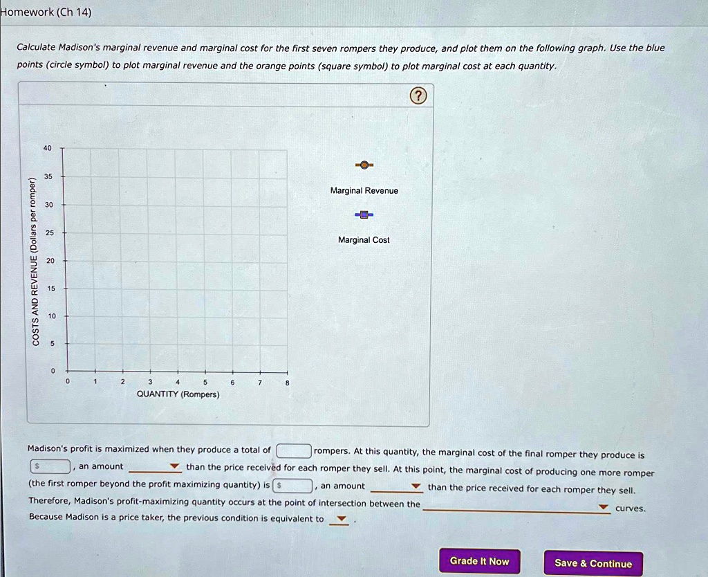 homework ch 14 calculate madisons marginal revenue and marginal cost ...