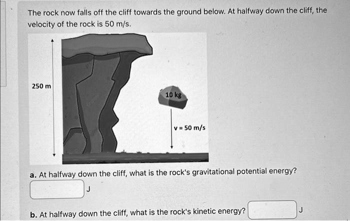 The rock now falls off the cliff towards the ground below. At halfway ...