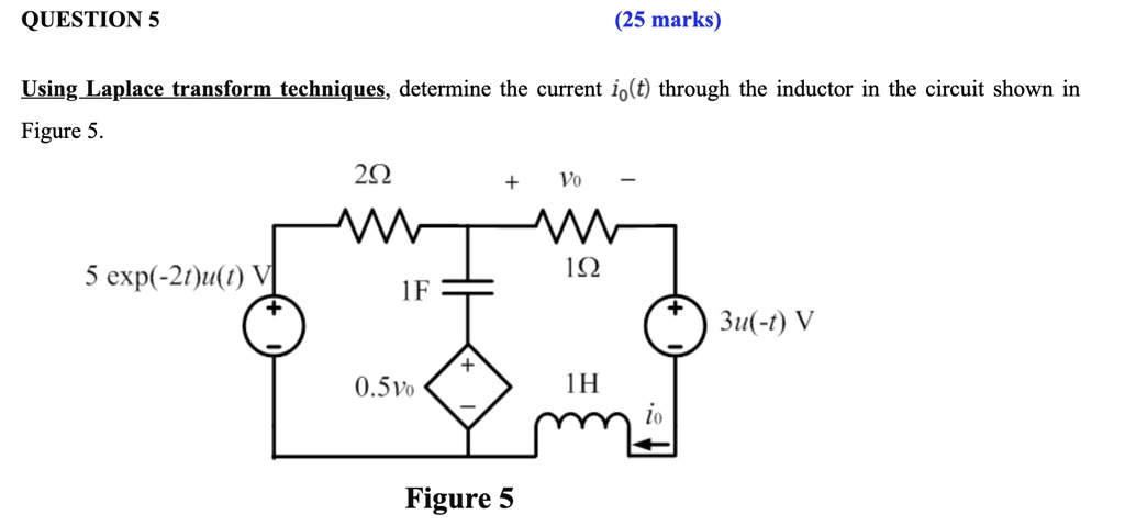 SOLVED: QUESTION 5 (25 marks) Using Laplace transform techniques, determine the current iâ‚€(t ...