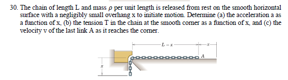 30 the chain of length l and mass rho per unit length is released from ...