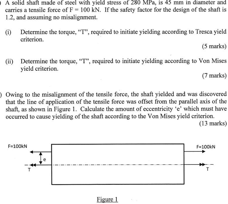 SOLVED: A solid shaft made of steel with yield stress of 280 MPa is 45 ...