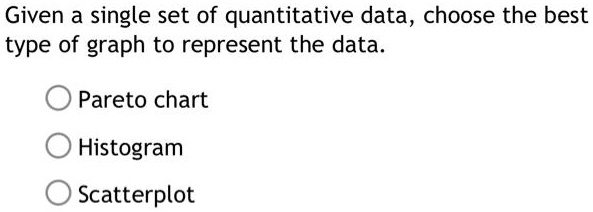 SOLVED: Text: Given a single set of quantitative data, choose the best type of graph to ...
