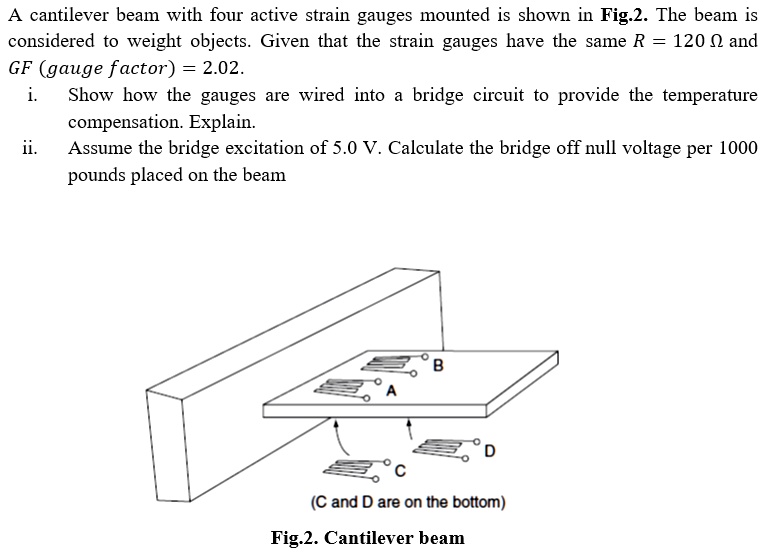 Cantilever Beam Strain Gauge - The Best Picture Of Beam