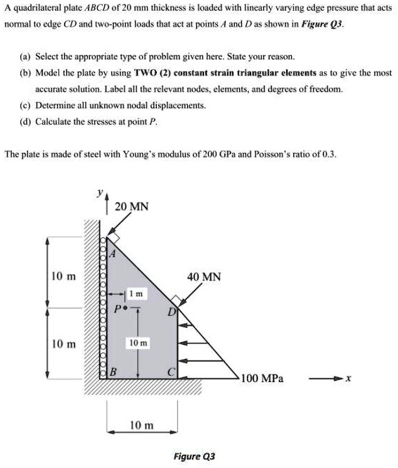 SOLVED: Quadrilateral plate ABCD of 20 mm thickness is loaded with ...