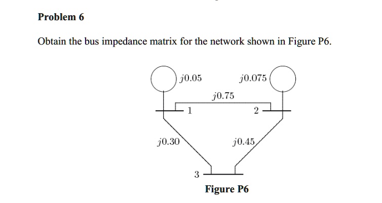 Problem 6 Obtain the bus impedance matrix for the network shown in Figure P6. j0.30 j0.05 j0.075 ...